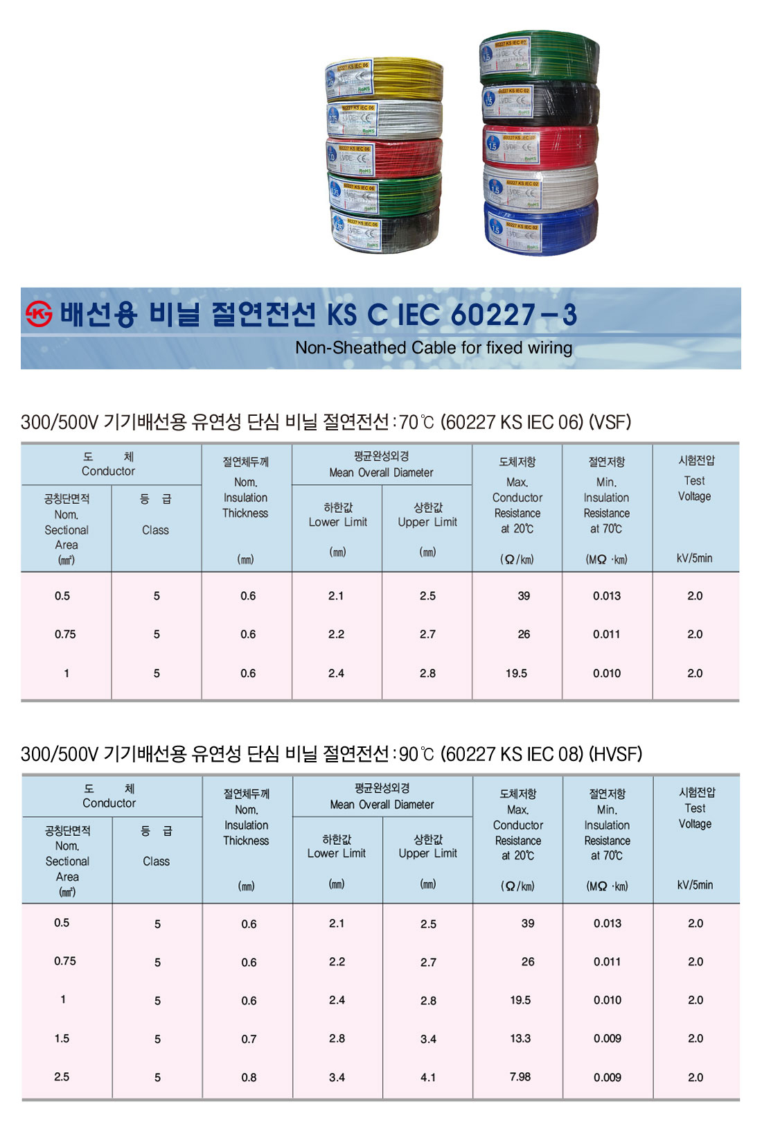 세양케이블판매